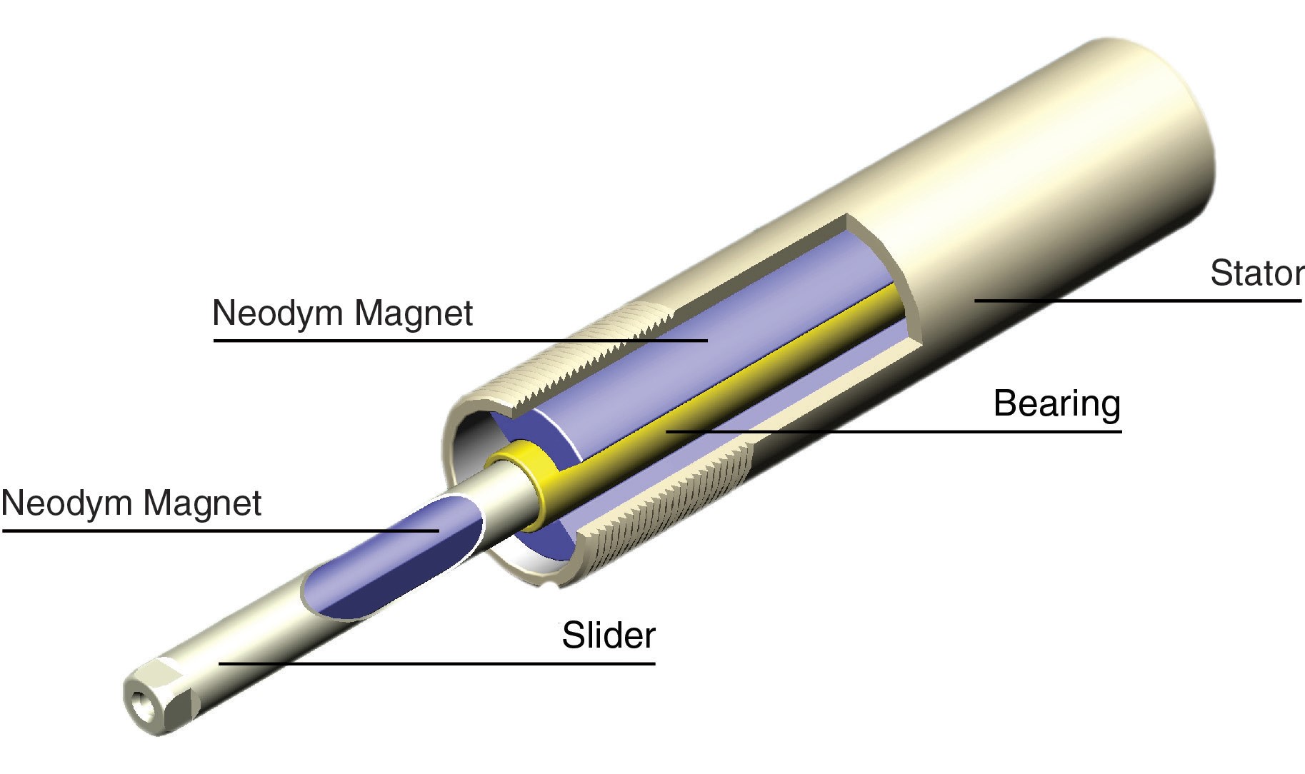 Floating weights with MagSpring | Linear Motion Technology